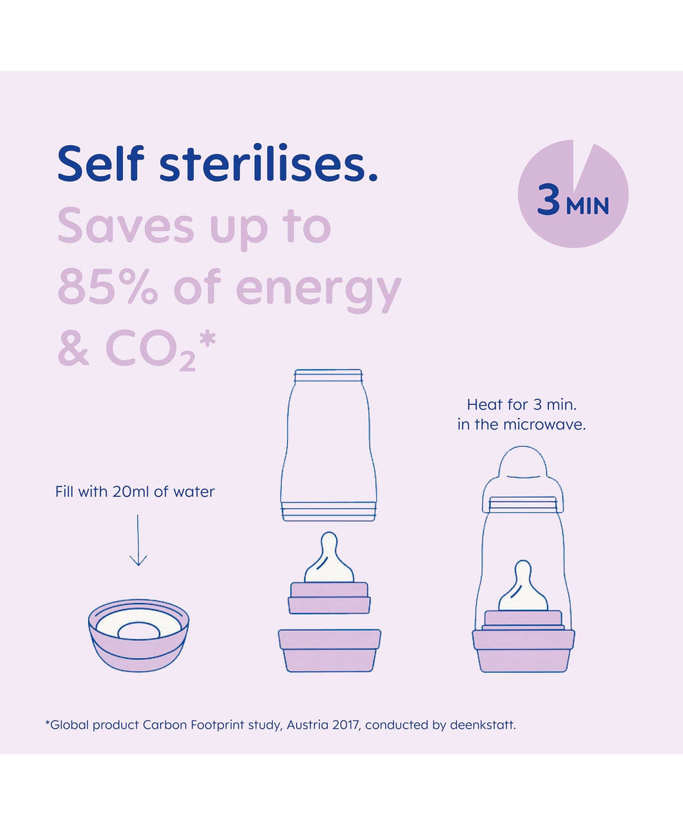 MAM Easy Start Bottle Set – Mamas & Papas IE